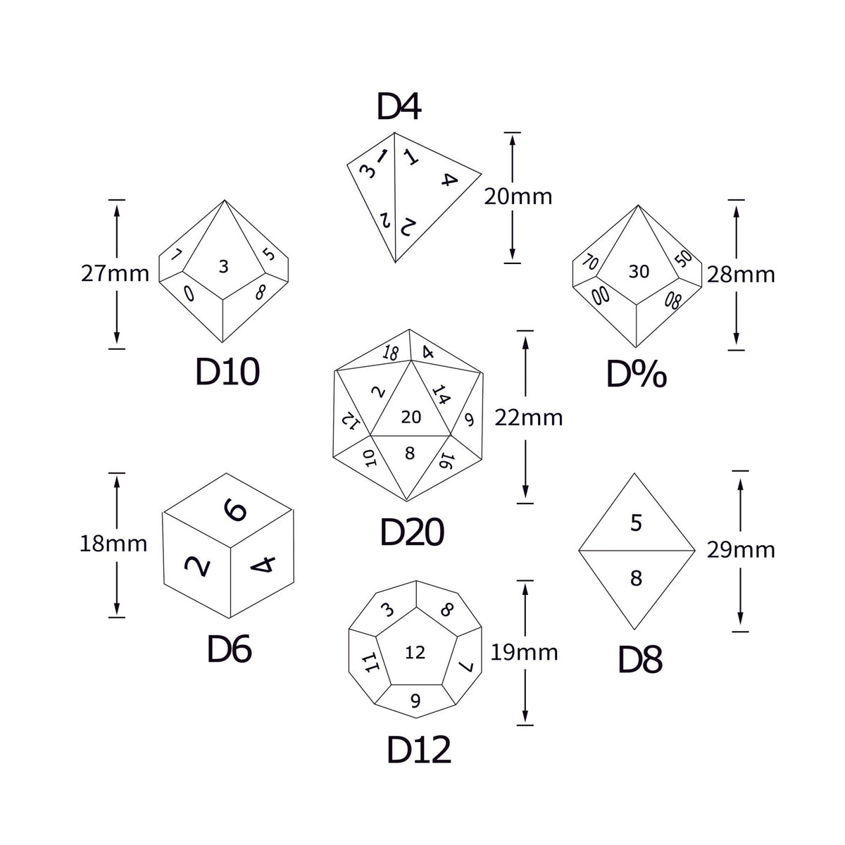 Custom DND Dice Set - Exclusive Printed Resin Dice Set | Bear Dice
